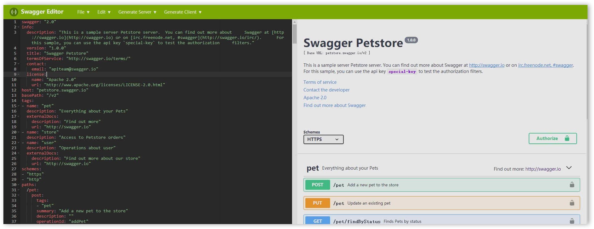 Swagger - BF Blog