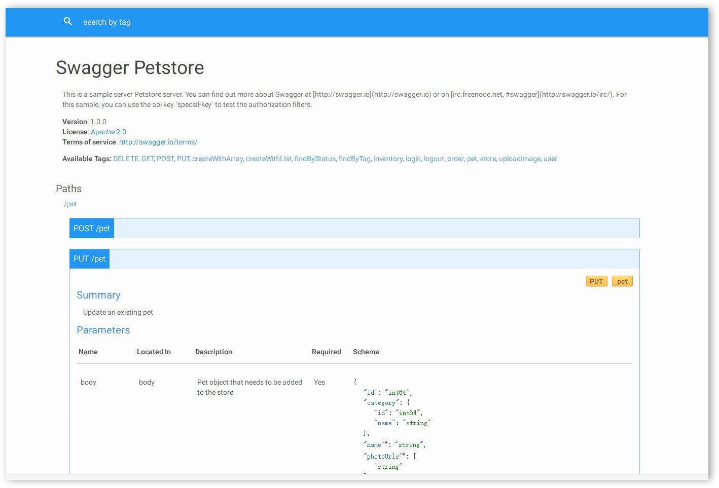 Swagger In One Page - BF Blog
