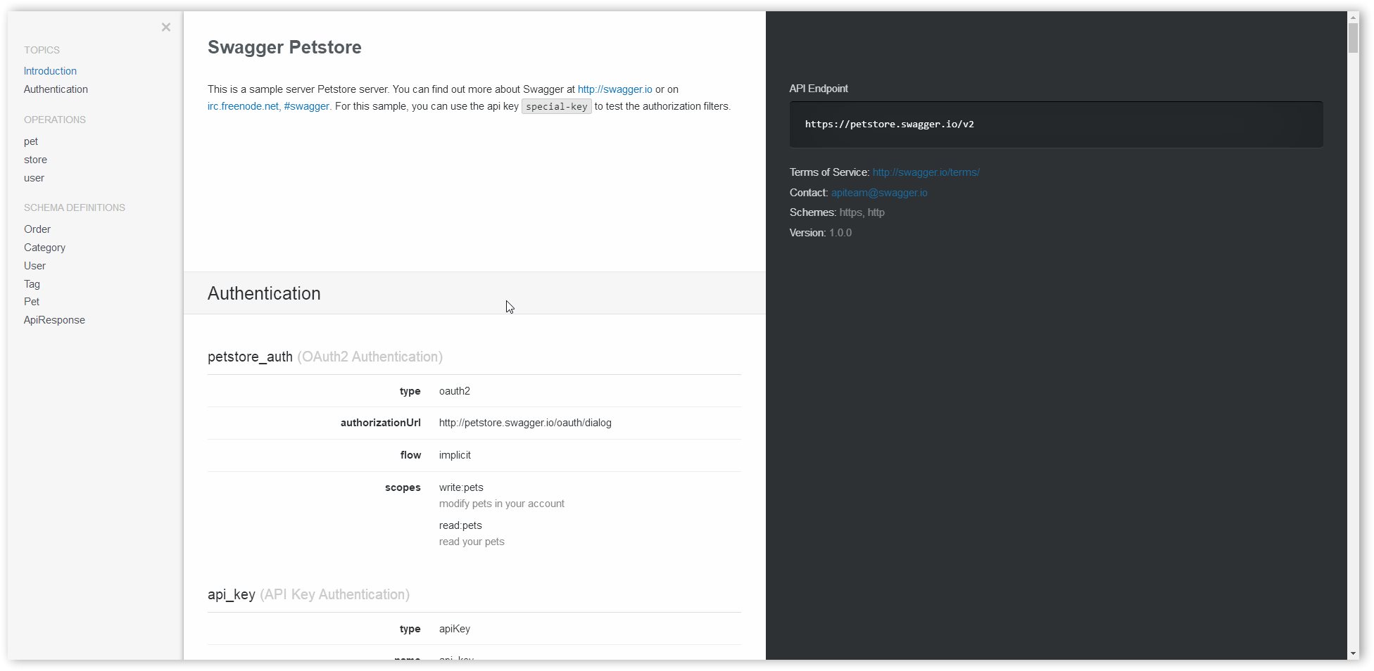 Swagger In One Page - BF Blog
